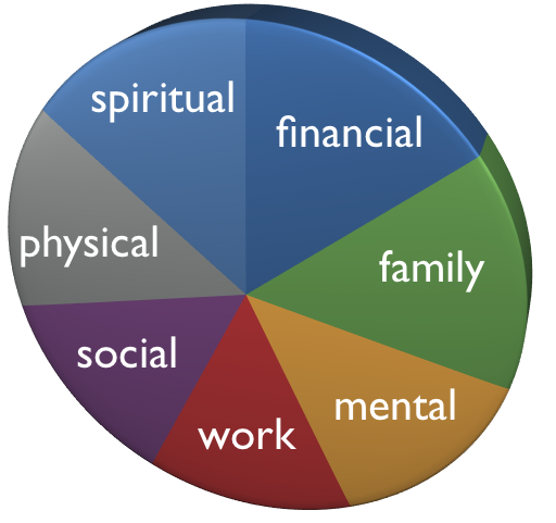 Engulfed by God | LifeLink